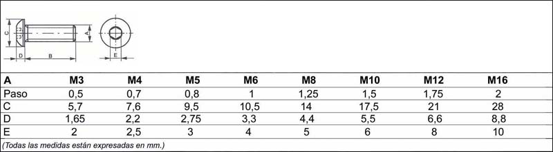 Tornillo ref. uls iso-7380 de cabeza abombada con hueco hexagonal, de acero inoxidable a2 y ...