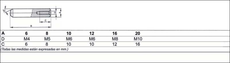 Pasador din-7979 d cilíndrico rosca interior, templado, de acero. | Rationalstock